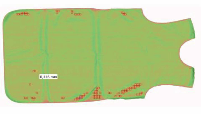 Lead Apron Scanner - QC checks made easy