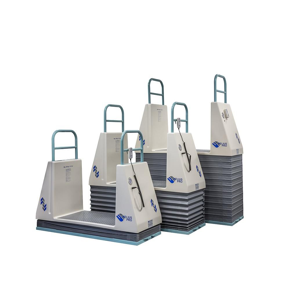 Rothband Lightweight X-Ray Protection