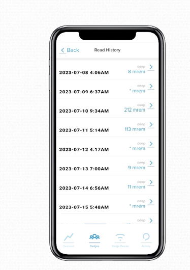 Instadose - Simple Dosimetry